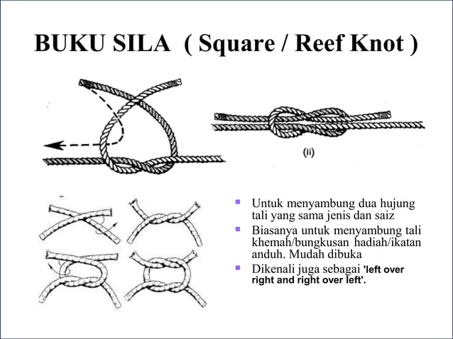 KRS Jenis Ikatan.pptx