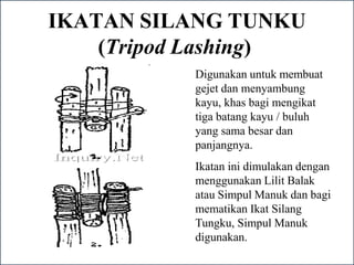 KRS Jenis Ikatan.pptx