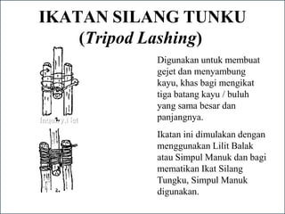 KRS Jenis Ikatan.pptx