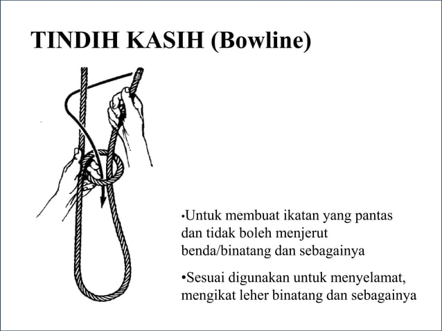 KRS Jenis Ikatan.pptx