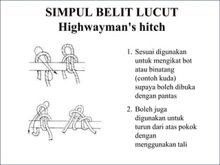 KRS Jenis Ikatan.pptx