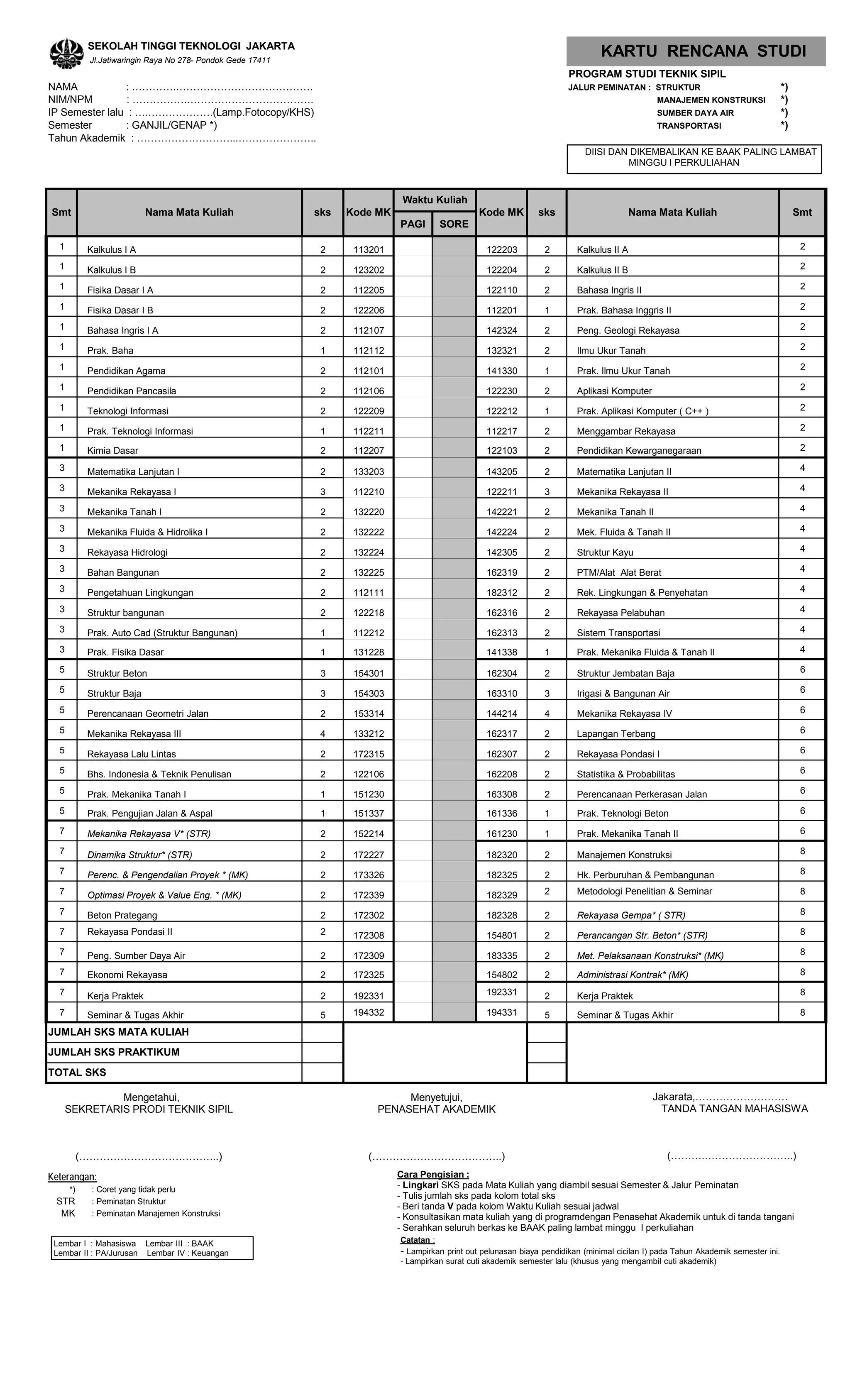 KRS Teknik Sipil | PDF