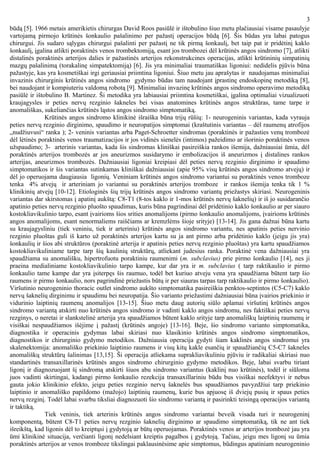 Krūtinės angos sindromas, komplikuotas poraktinės arterijos aneurizma ...