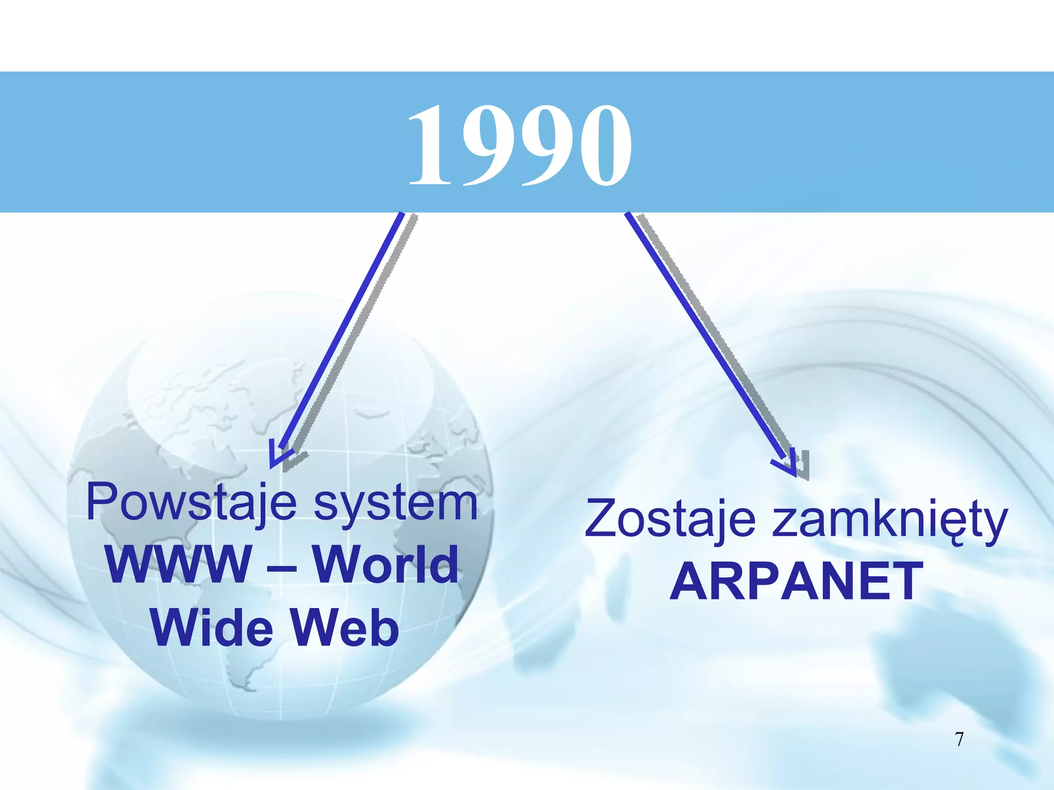Krótka historia internetu | PPT