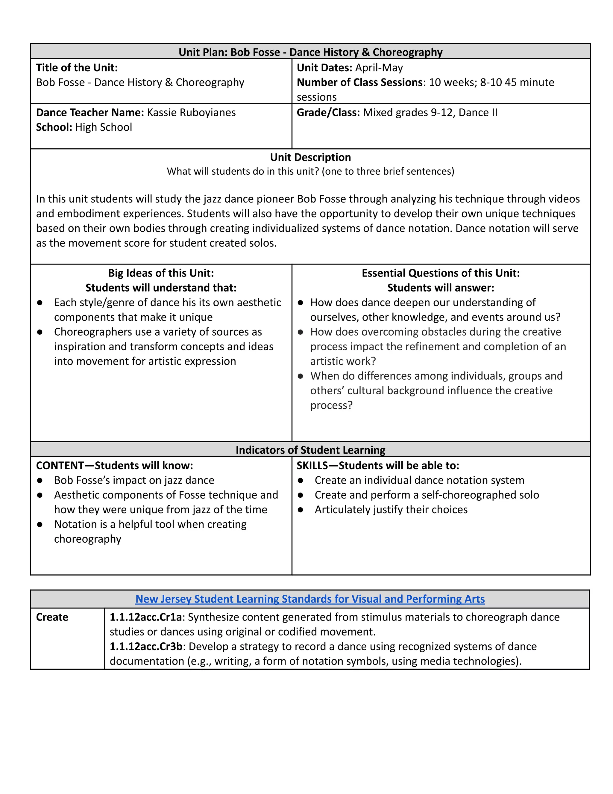 KRuboyianes.BobFosseUnitPlan.pdf