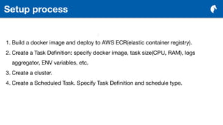 AWS Fargate in practice. How to run containers without managing EC2 instances | PDF