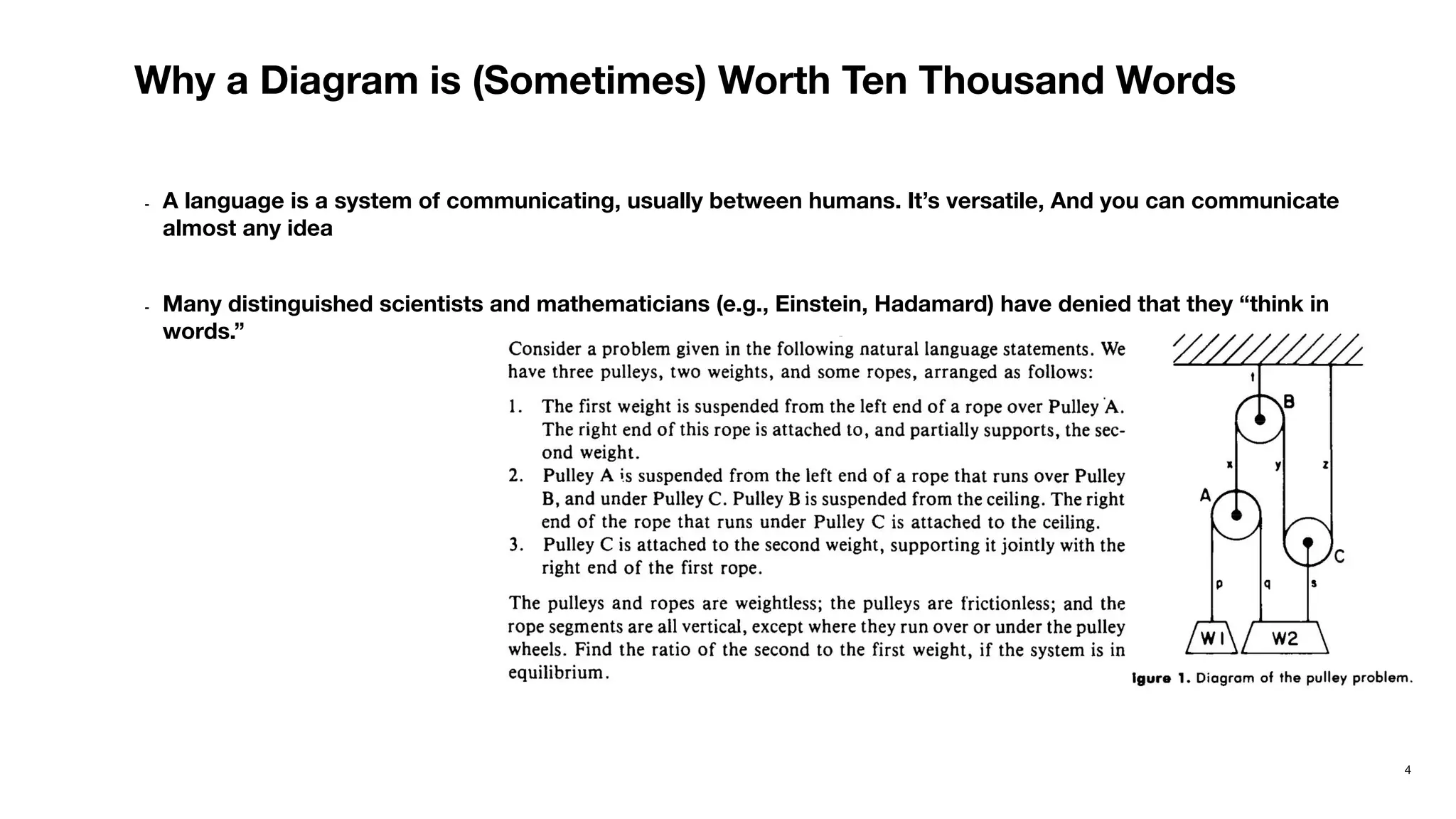 Diagrams as Code | PPT