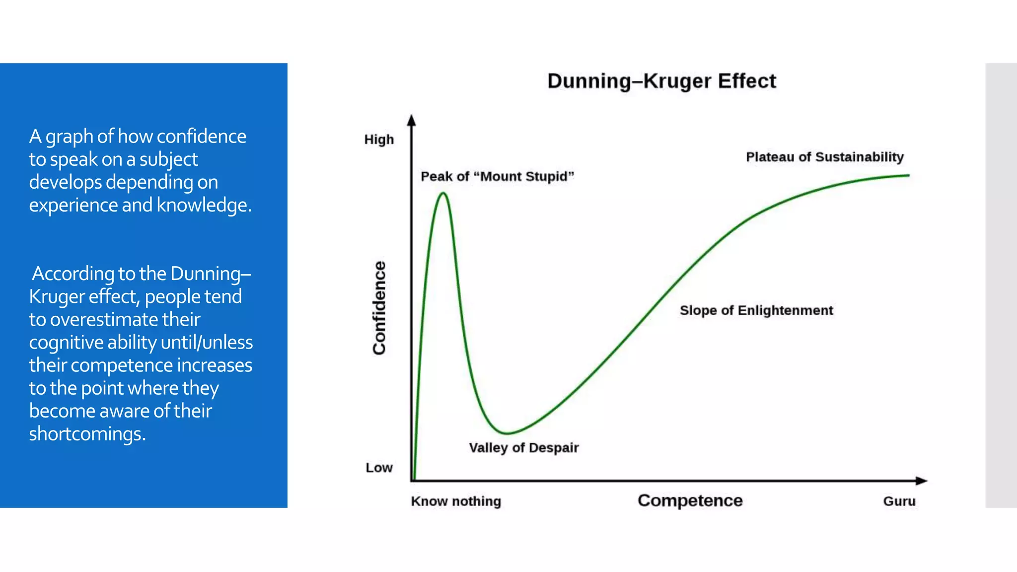 Kruger-Duning effect.pptx