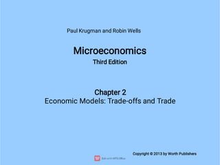 Krugman Chapter 2.pdf