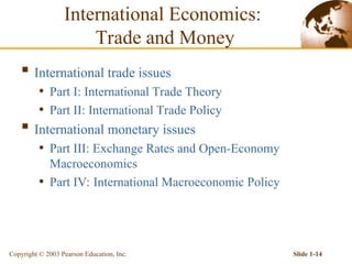 introduction international trade by krugman | PPT