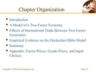 Ho theorem of international trade Ho theorem of international tradeHo ...