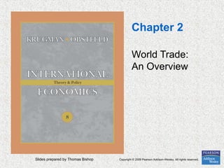 international_trade_krugman_chapter02.ppt