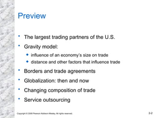 international_trade_krugman_chapter02.ppt
