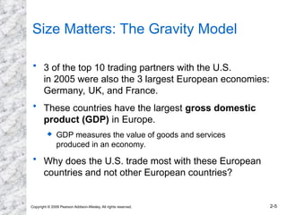 international_trade_krugman_chapter02.ppt