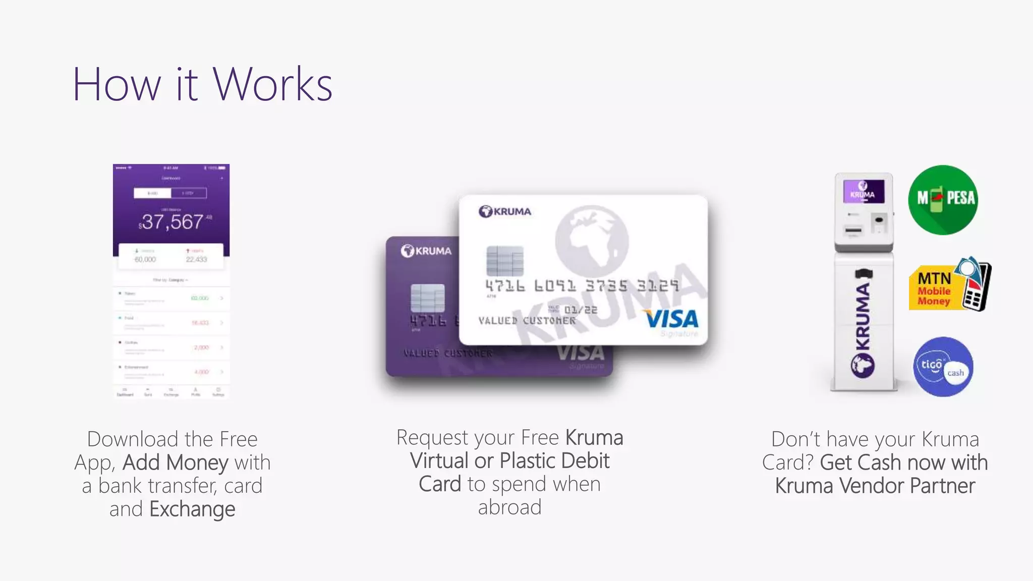 Kruma Pitch Deck | PPT