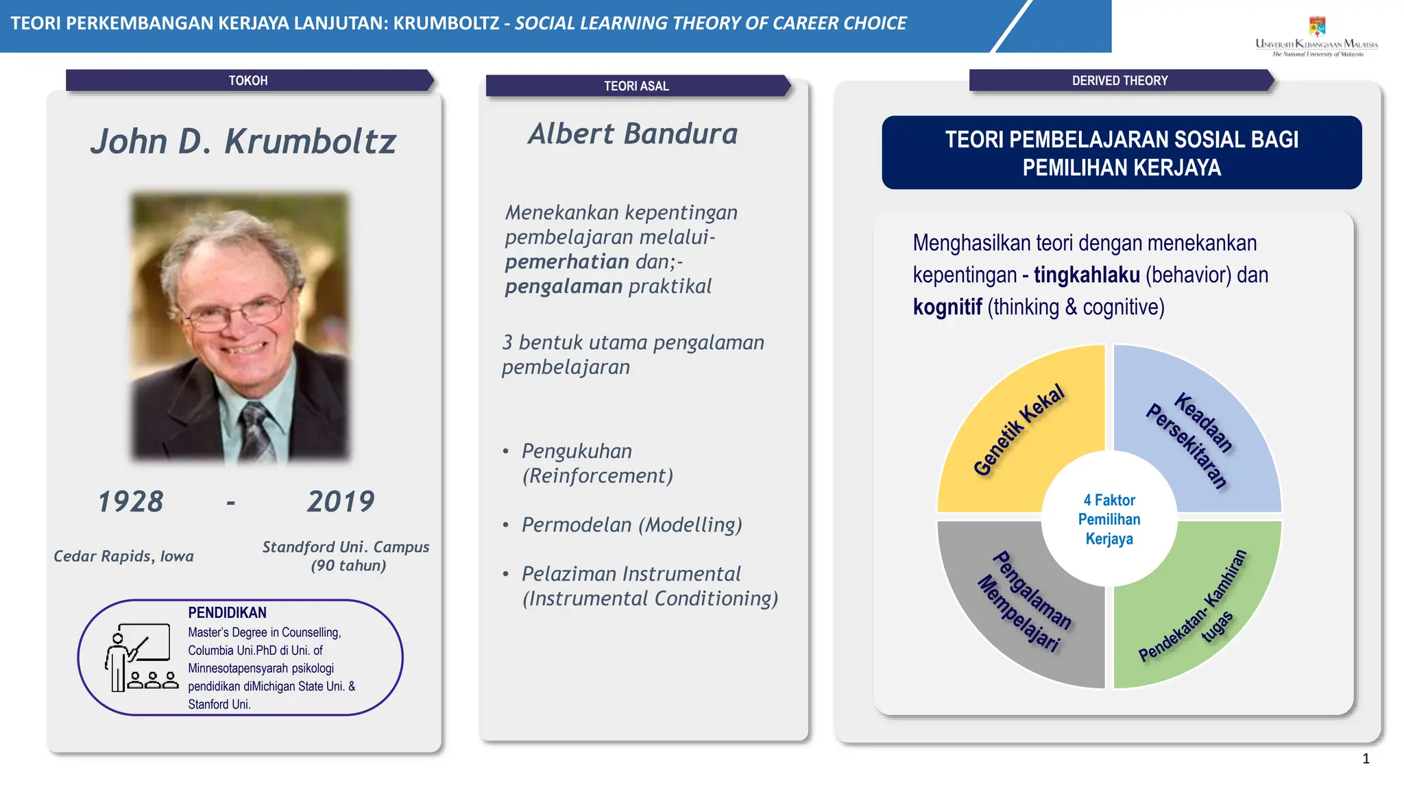 Krumboltz Theory.pptx