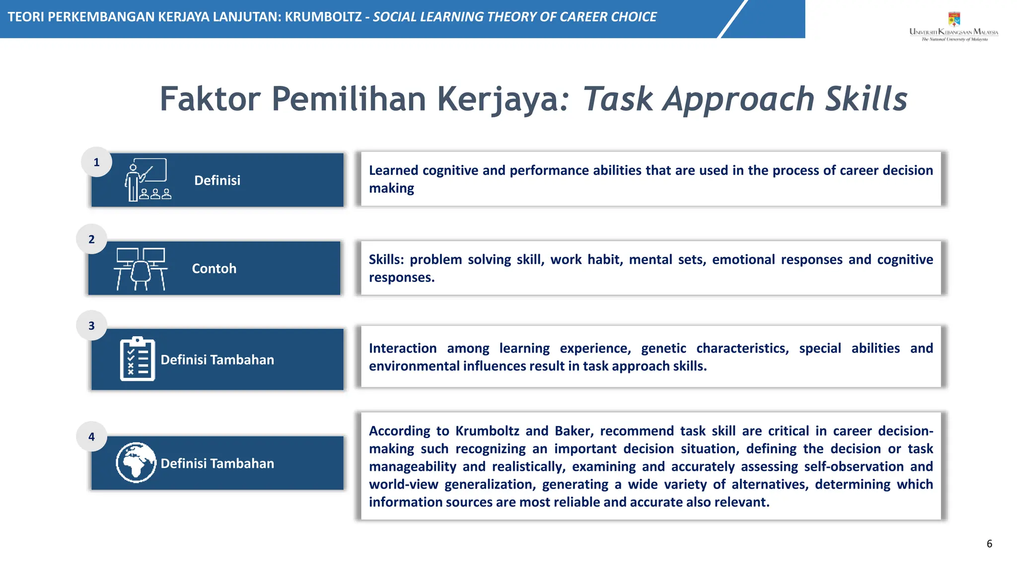 Krumboltz Theory.pptx