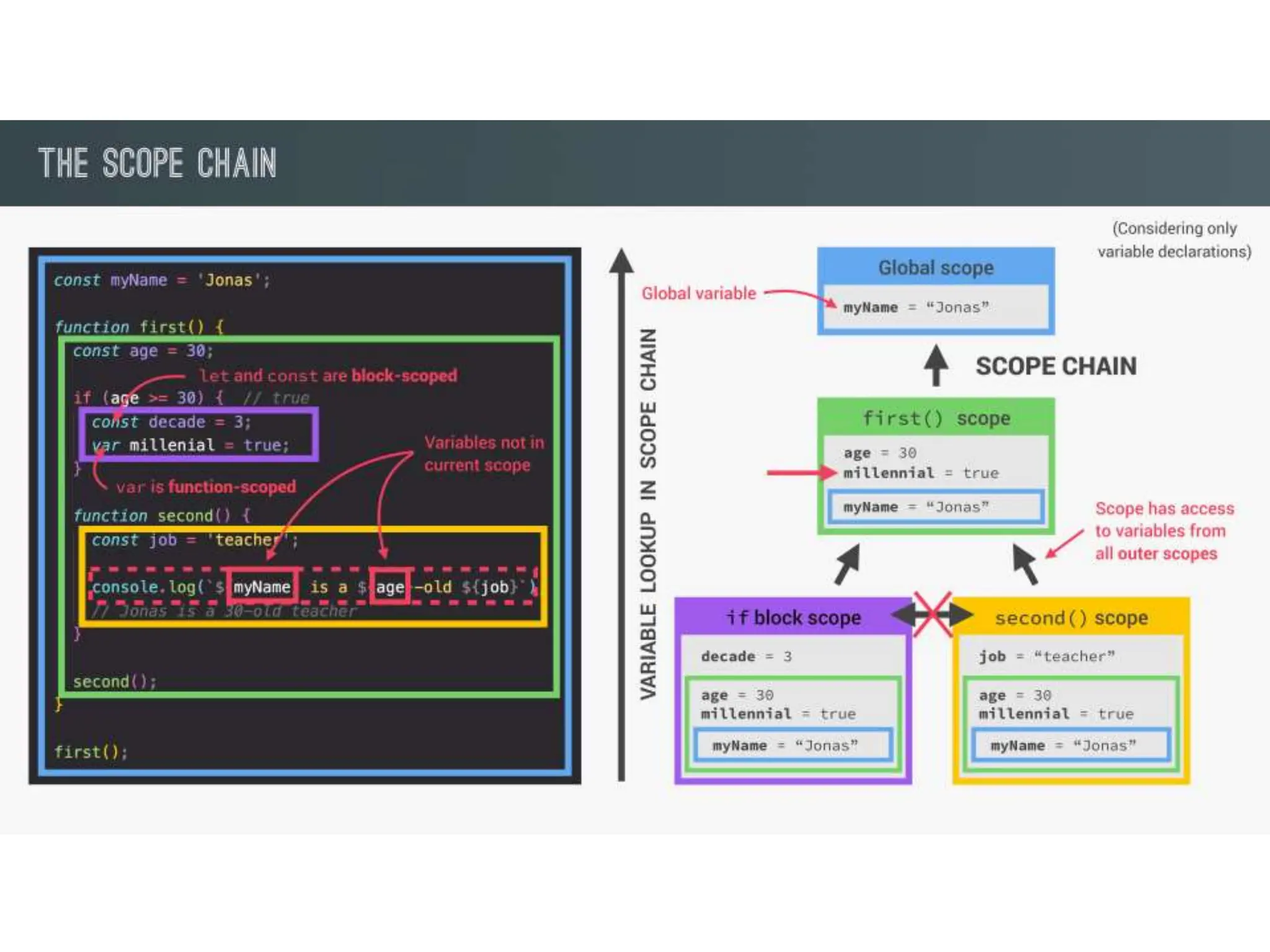 javascript and github complete begin to end.pptx