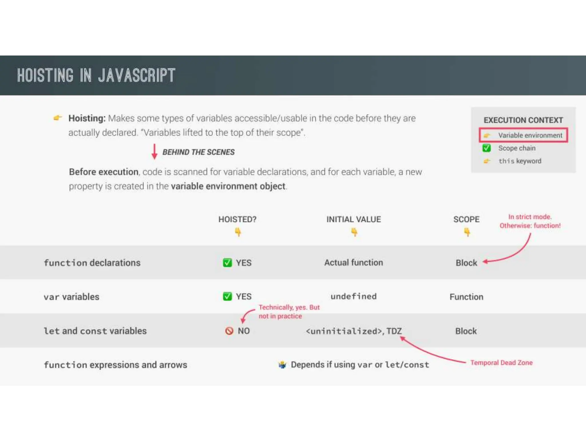 javascript and github complete begin to end.pptx