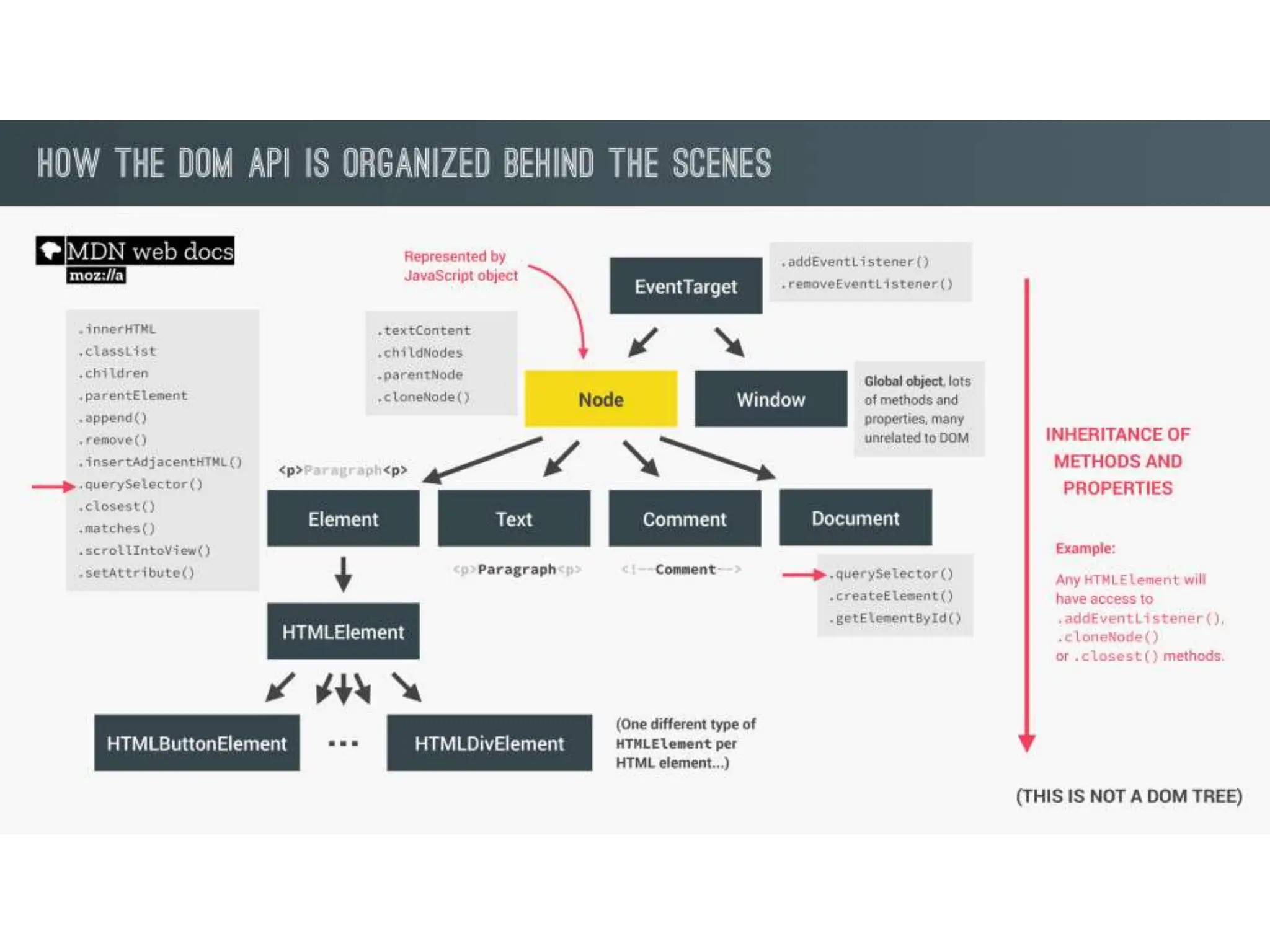 javascript and github complete begin to end.pptx