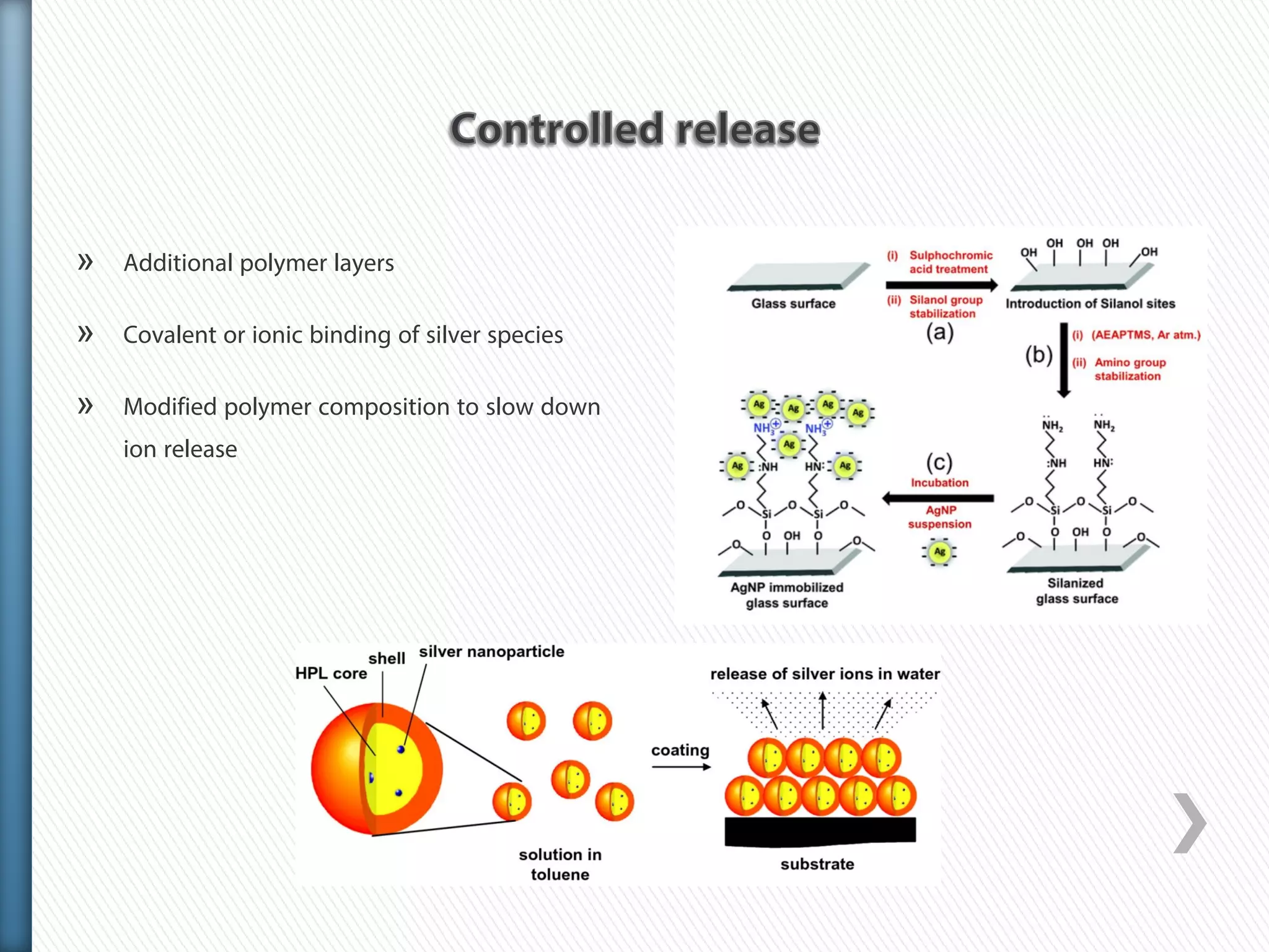 Development of the inventory on dissolution-driven environmental ...