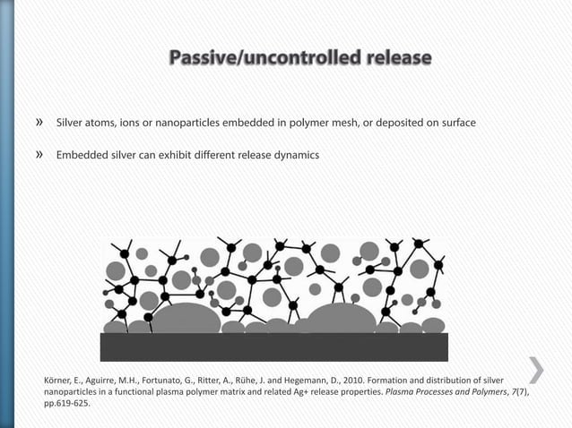 Development of the inventory on dissolution-driven environmental ...