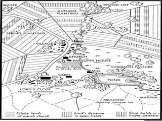 Krusada at feudalismo | PPT