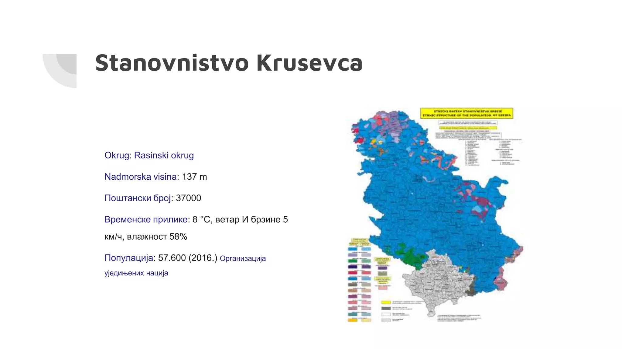 Krusevac, grad koji volim | PPTX