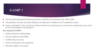 Emergent trends in QA of drug | PPTX | Pharmaceutical Industry | Industries