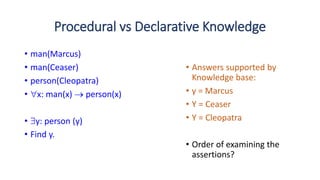 Kr using rules | PPTX