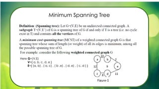 kruskal and prims algorithm _ | PPTX | Computing | Technology & Computing