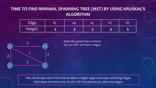 Kruskal’s algorithm | PPTX