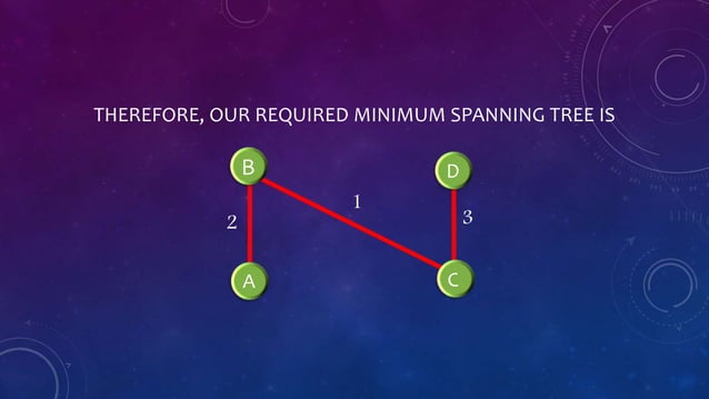 Kruskal’s algorithm | PPTX