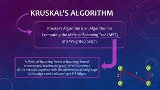 Kruskal’s algorithm | PPTX
