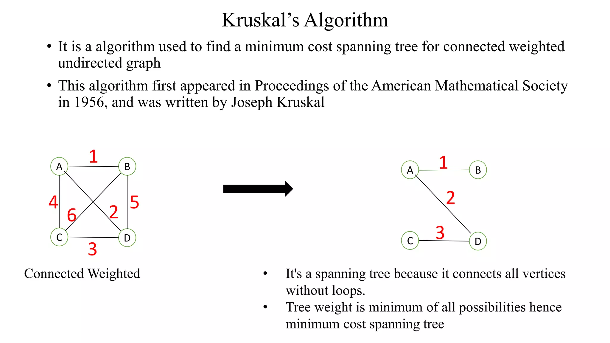 Kruskal's algorithm | PPTX