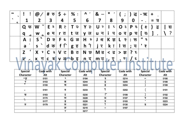 Kruti dev hindi typing chart pdf - questcap