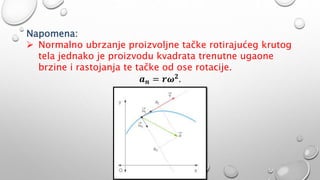 Kruzno kretanje.pptx