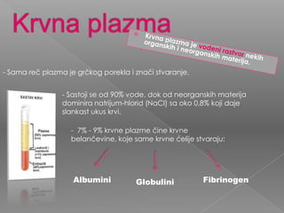 Krvna plazma Aleksandra Copic | PPT