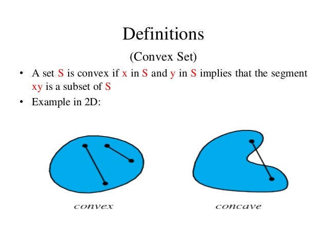 An Efficient Convex Hull Algorithm For A Planer Set Of Points
