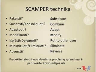 Kūrybinio mąstymo technikos | PPT