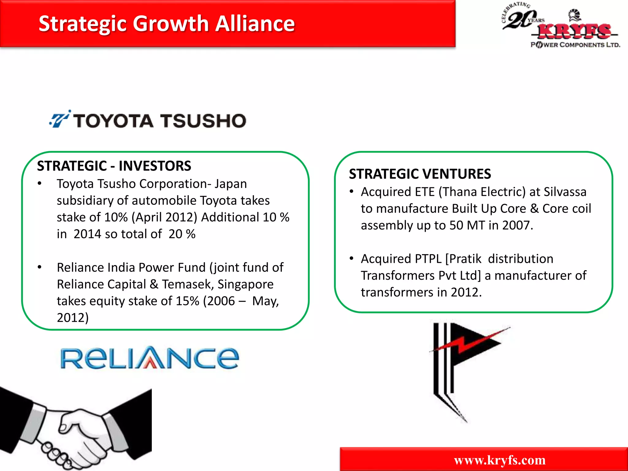 KRYFS - Manufacturer of Transformers | PPTX