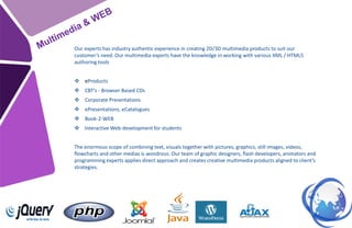 KRYON KNOWLEDGE WORKS | PDF