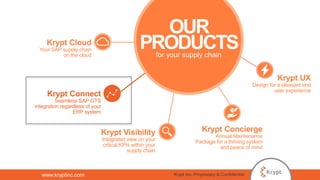 Krypt Connect | PDF