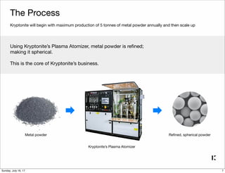 Kryptonite labs pitch deck | PDF