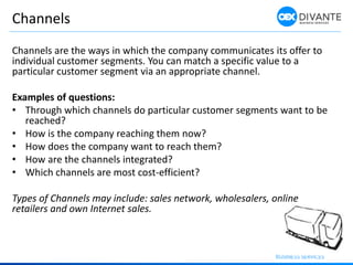 Business Model Canvas | PPT