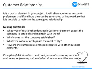 Business Model Canvas | PPT
