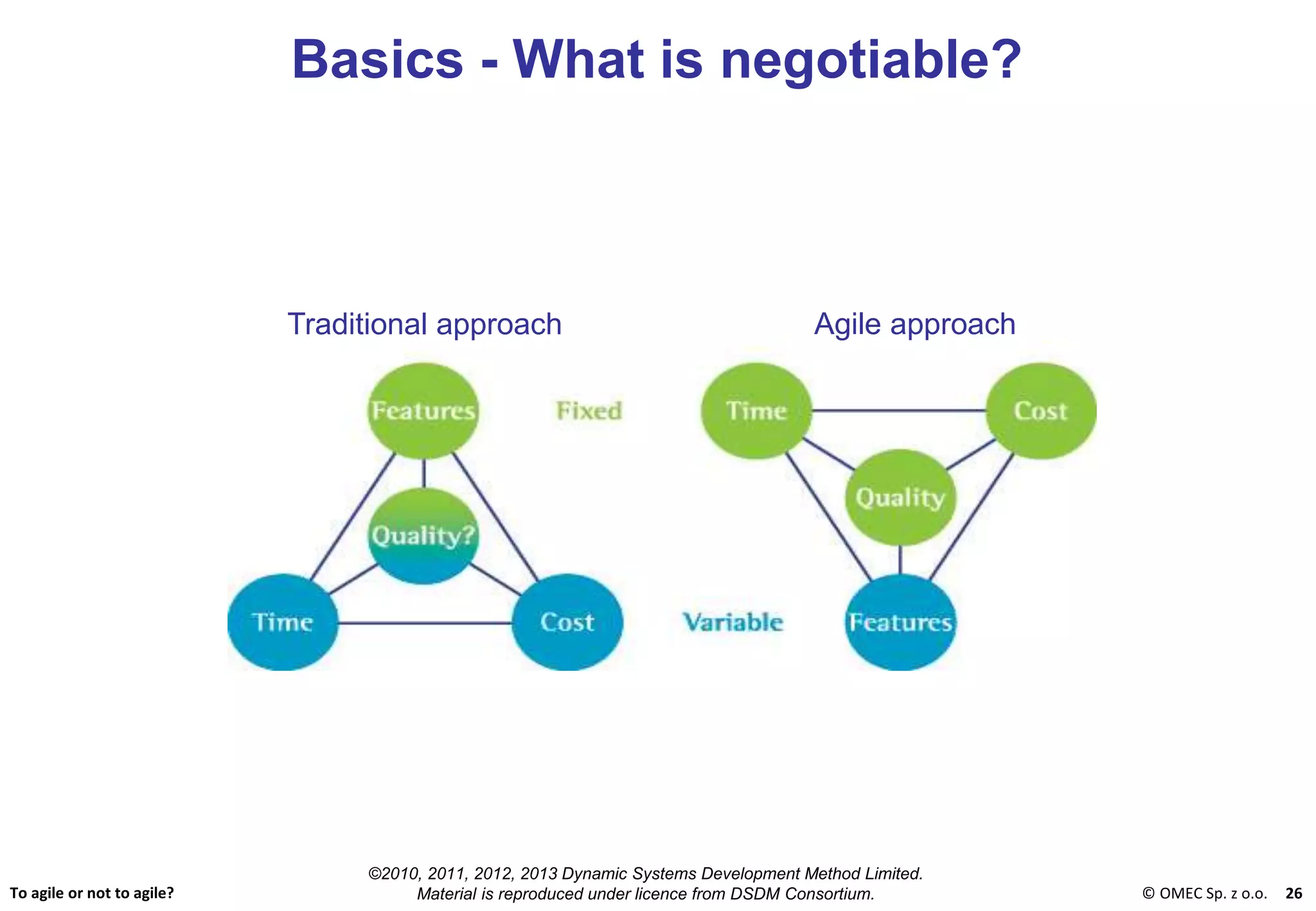 Krzysztof Malus. To agile or not to agile | PPT