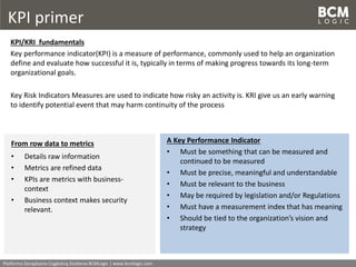 Krzysztof pulkiewicz kpi | PPT