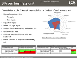 Krzysztof pulkiewicz kpi | PPT