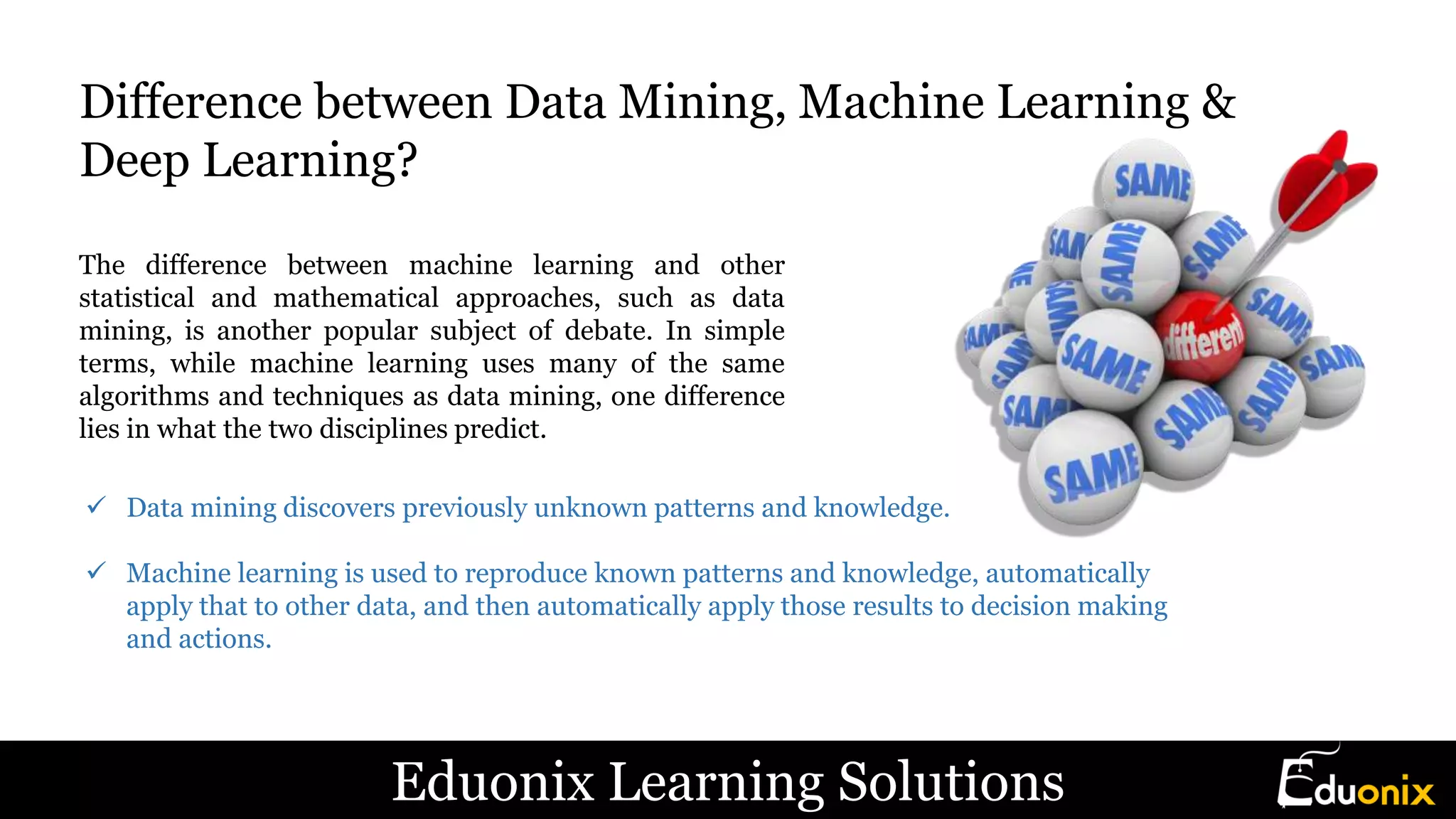 Learn Real World Machine Learning By Building Projects | PPT